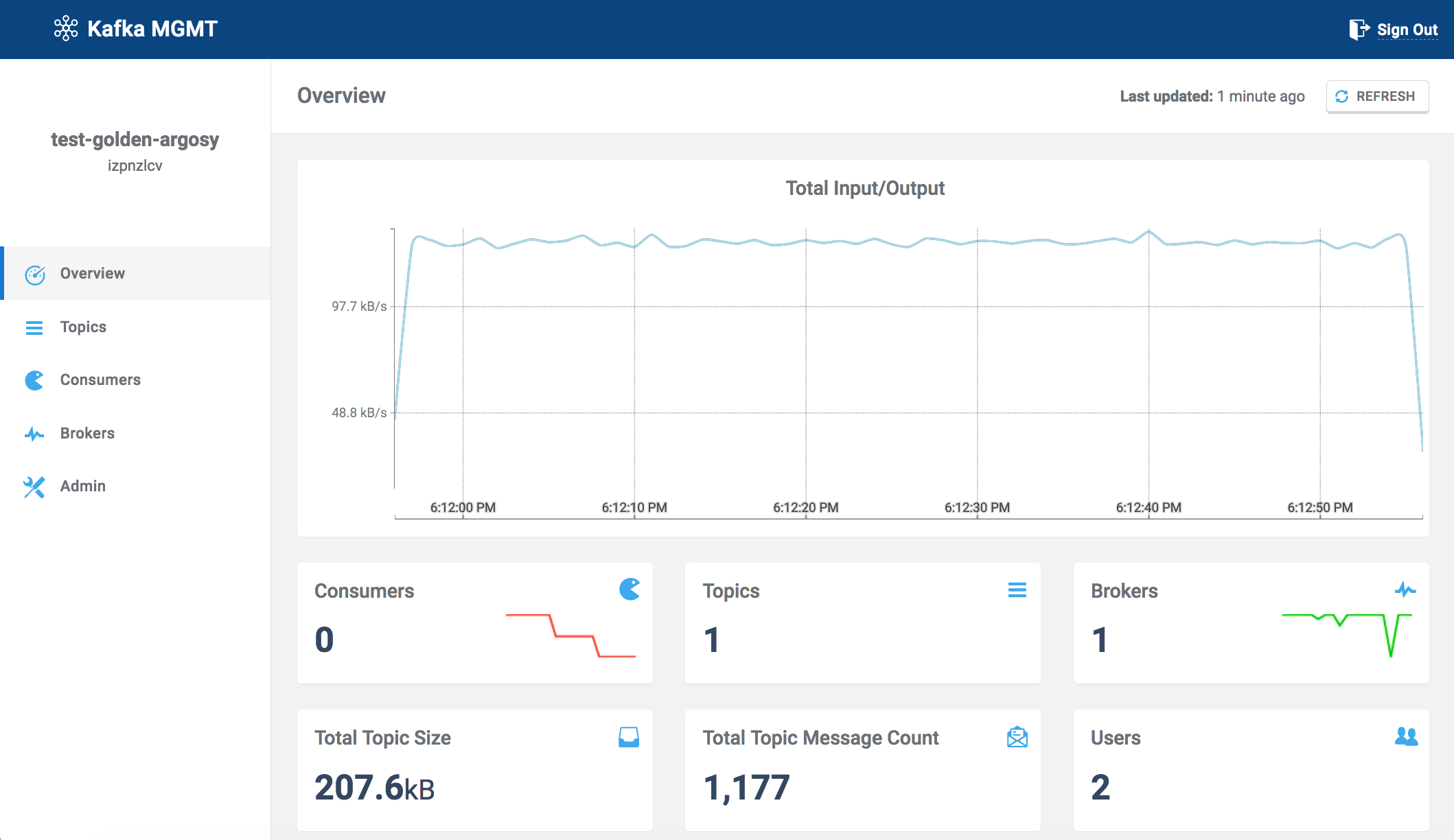 Kafka ui Kafka ui